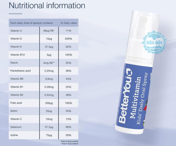 Vitamin tổng hợp Better You Multivitamin Kids' Daily Oral Spray dạng ...